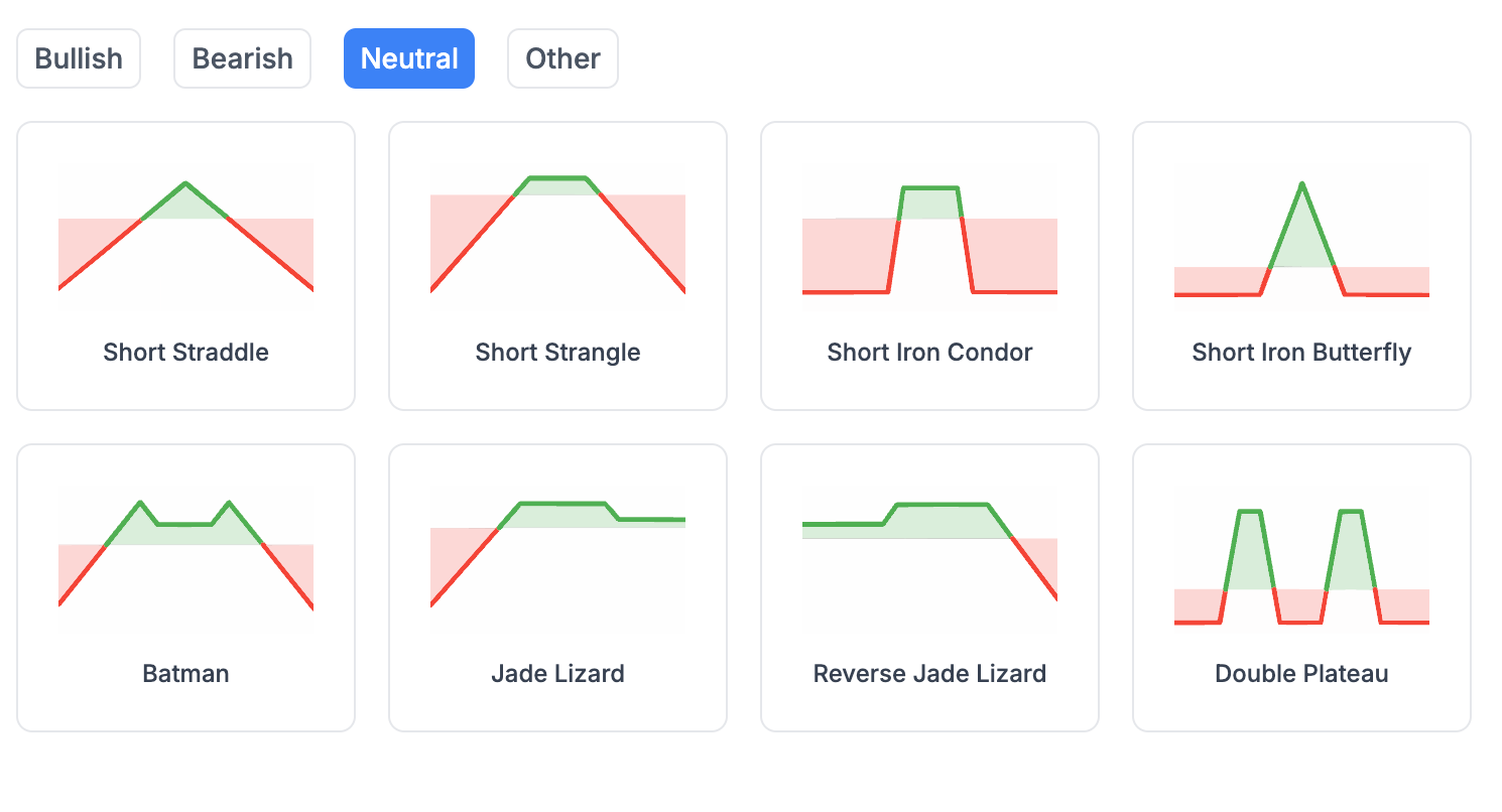 Free 🔥 Option Strategy Builder - Create & Analyze Options Strategies Easily